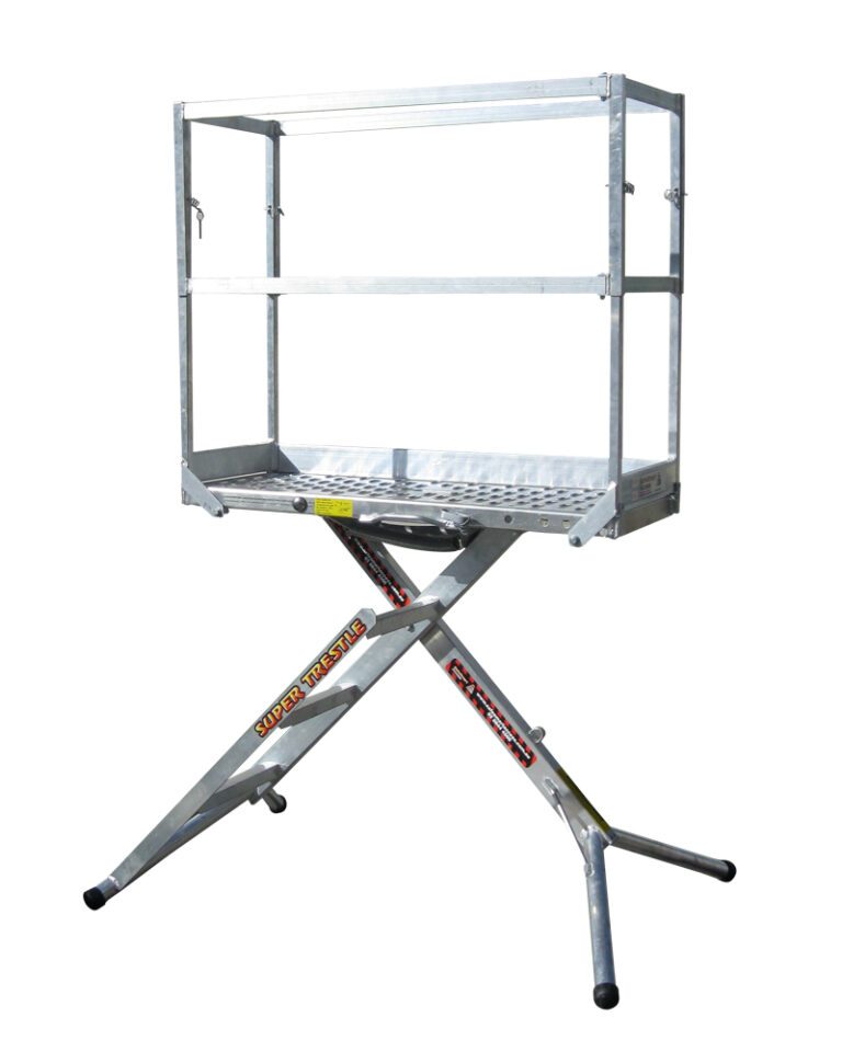 Importance of Maintaining Plant and Equipment