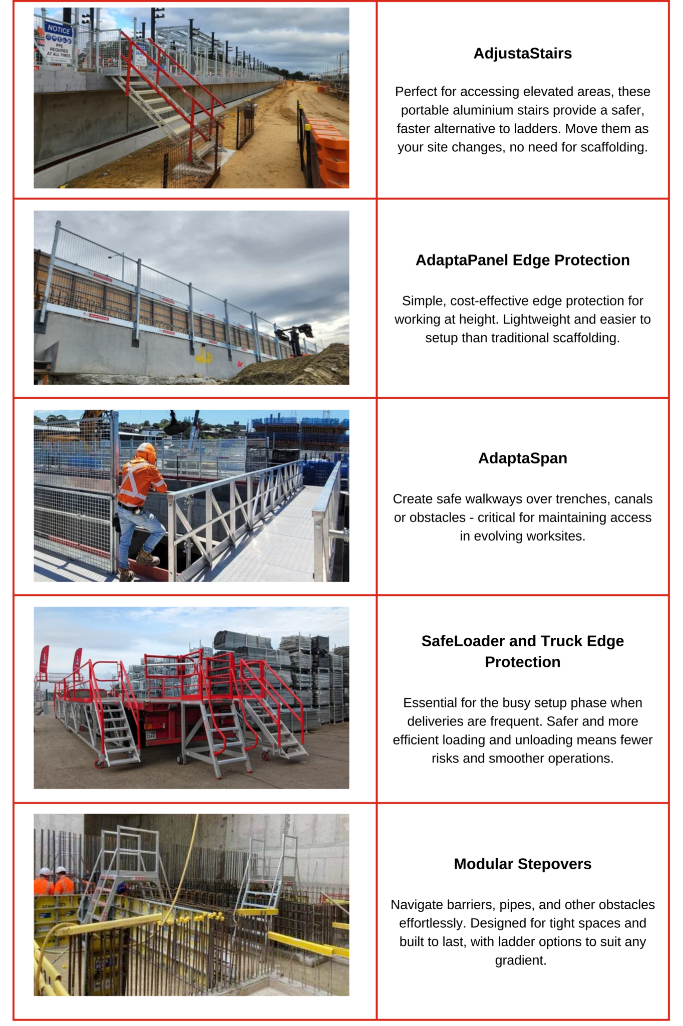 Get Your Site Set Up Right - Safer, Smarter, Faster